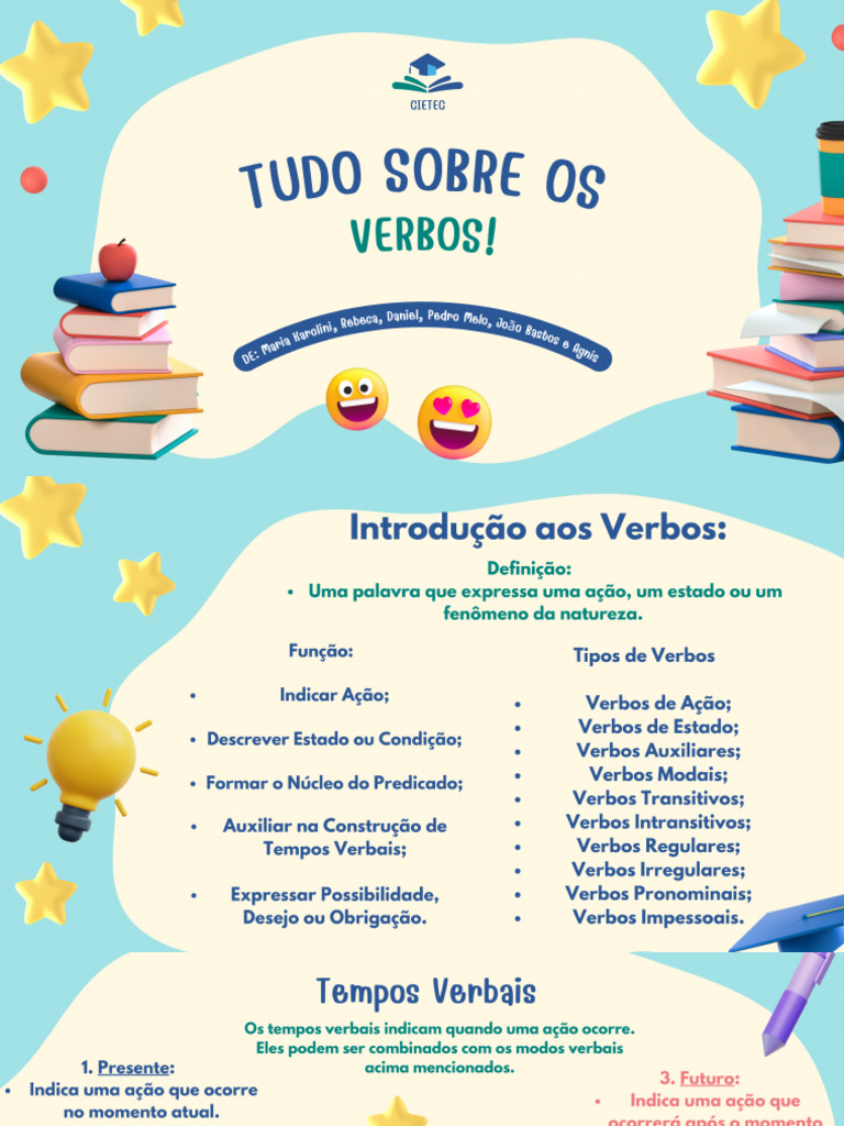 Blue Colorful Cute School Library Introduction Presentation | PDF