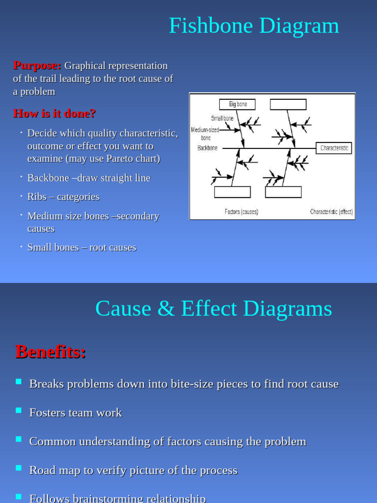 Fishbone Diagram for Root Cause Analysis | PDF