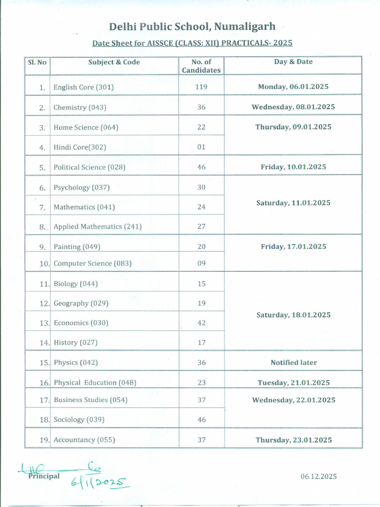 XII Practical Datesheet-2025 | PDF