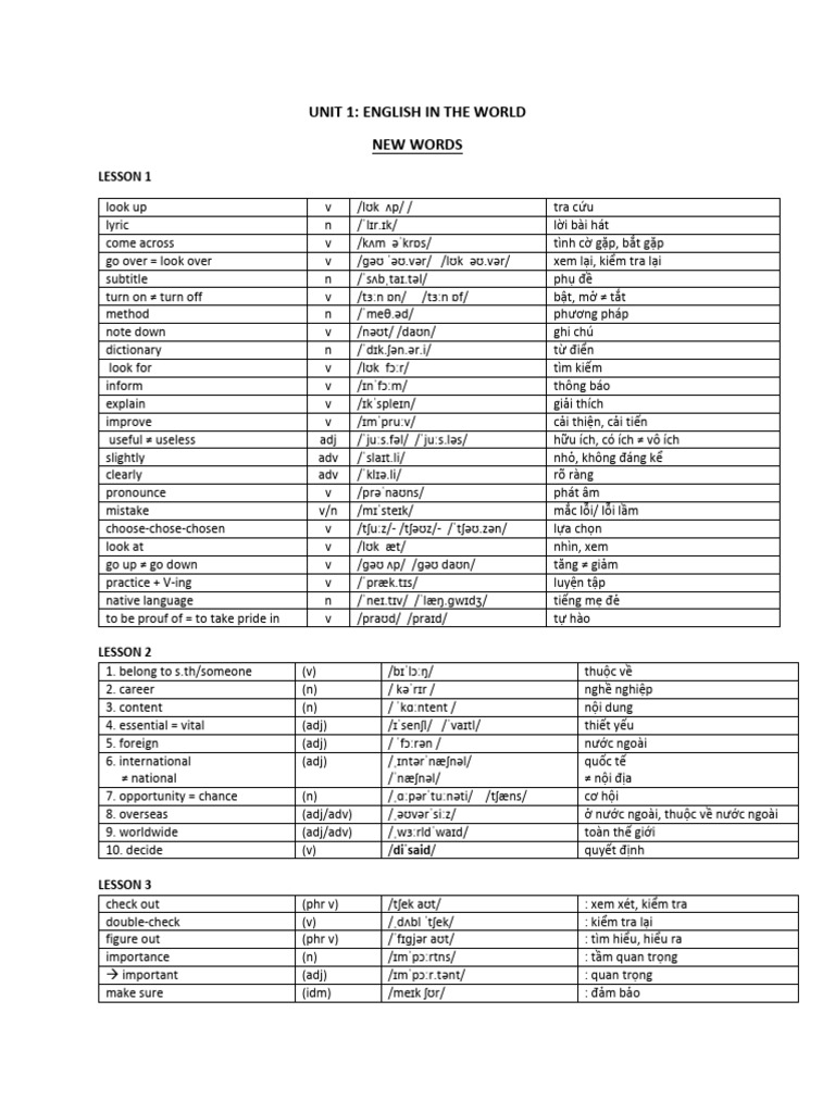 Unit 1: English in The World New Words: Lesson 1 | PDF