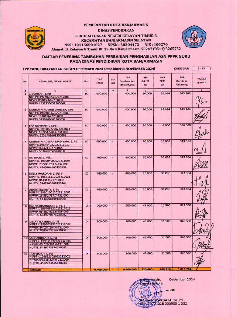 TPP P3K DESEMBER 2024 | PDF