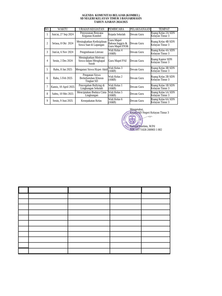 Contoh Jadwal Kombel | PDF