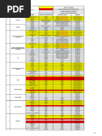 ADDC Approved Contractor List POWER | PDF | Engineering | Electricity