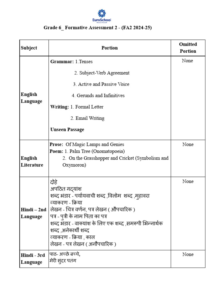 Grade 6 - Formative Assessment 2 (FA2 - 2024-25) Portion - Docx - 1590152323206746113.SD - PDF | PDF