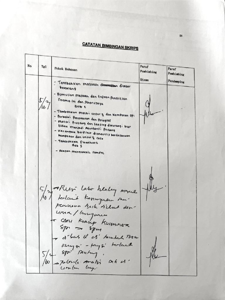 Docly Scan 18 Nov | PDF