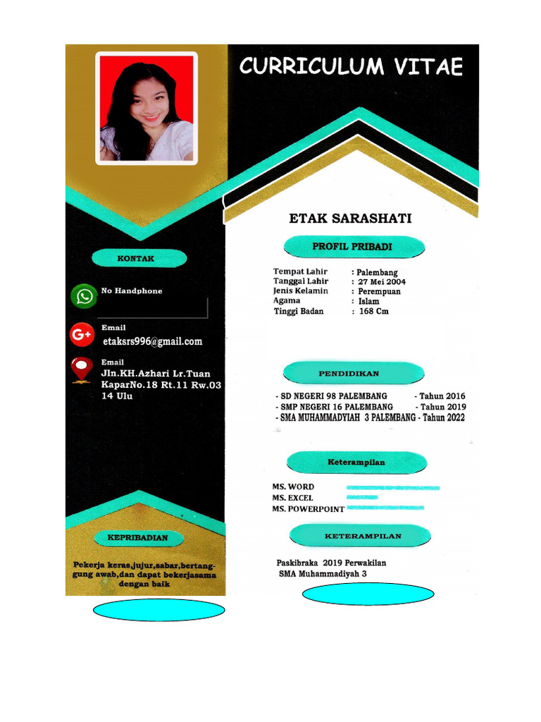 Etak: Profil Sales Promotion Girl | PDF