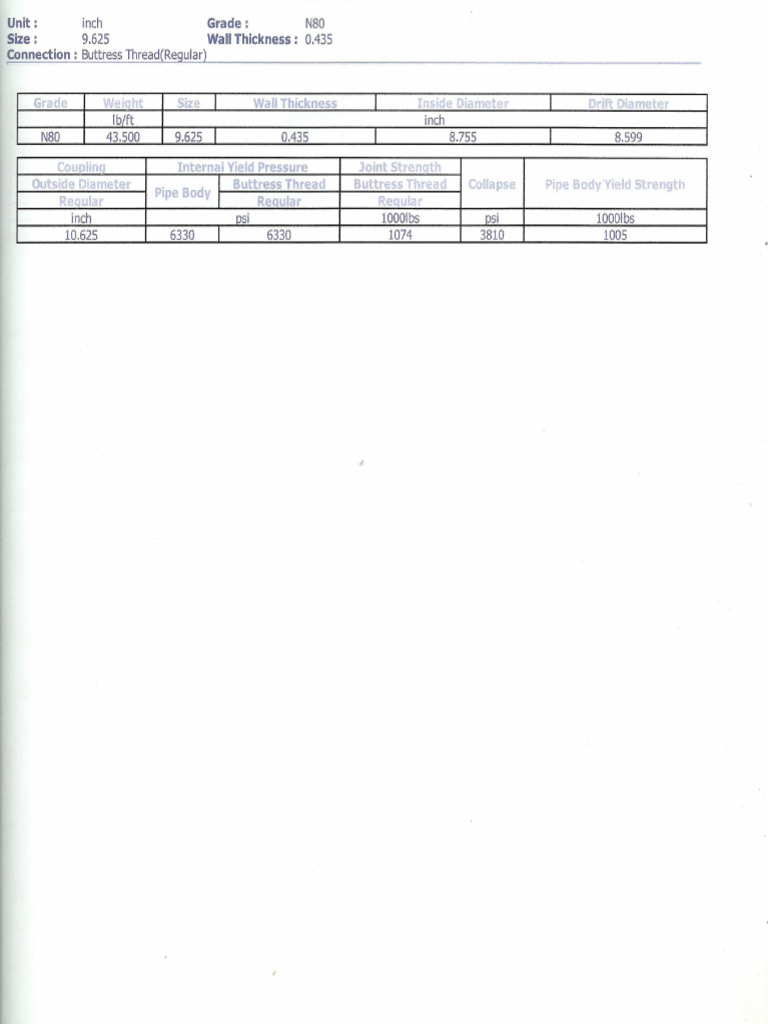 9.5 OCTG Specification - Rev | PDF | Pipe (Fluid Conveyance) | Applied ...