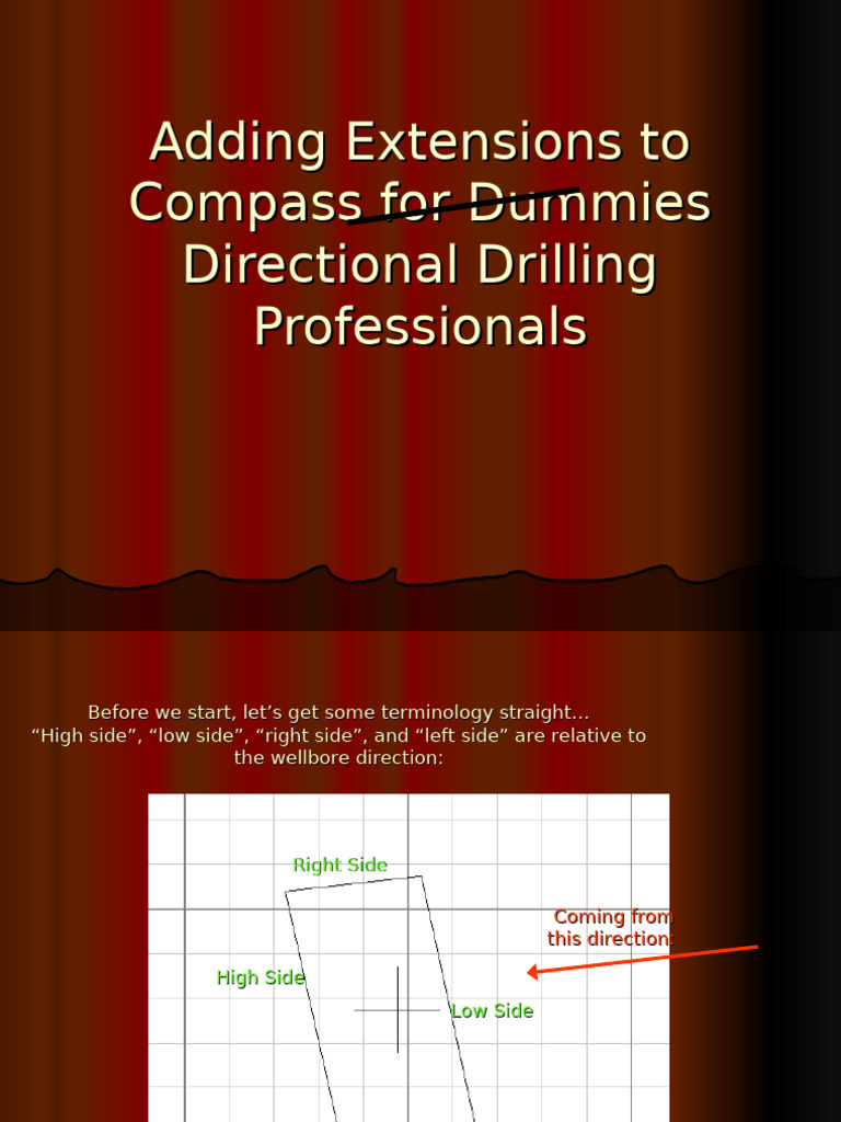 Adding Extensions To Compass Rev0 | PDF