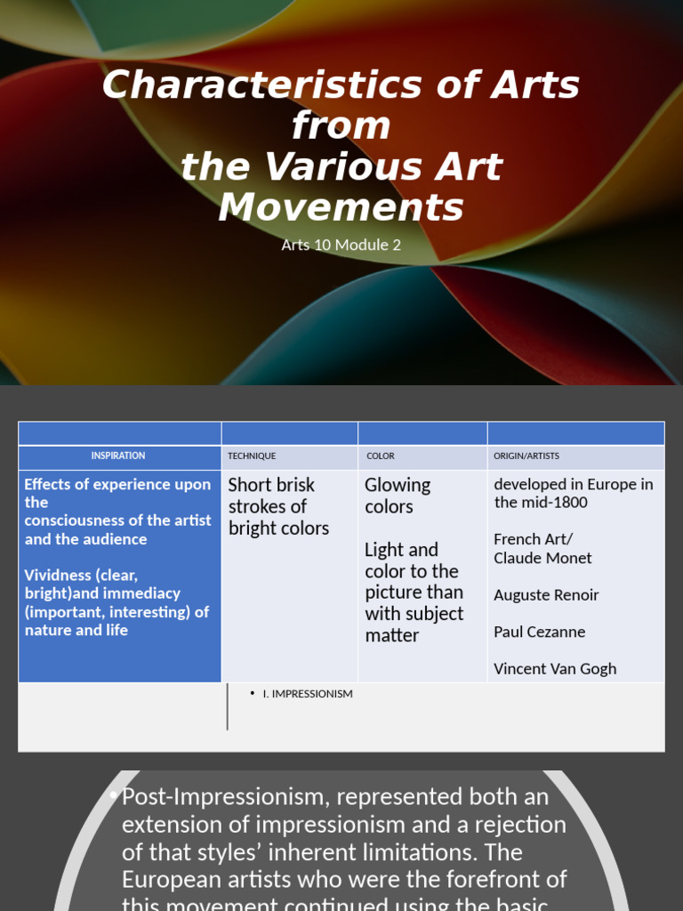 Q1-Arts-10-Module-2 | PDF | Abstract Art | Cubism