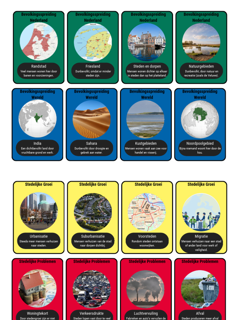Colorful Landscapes Vocabulary Memory Game Flashcards | PDF