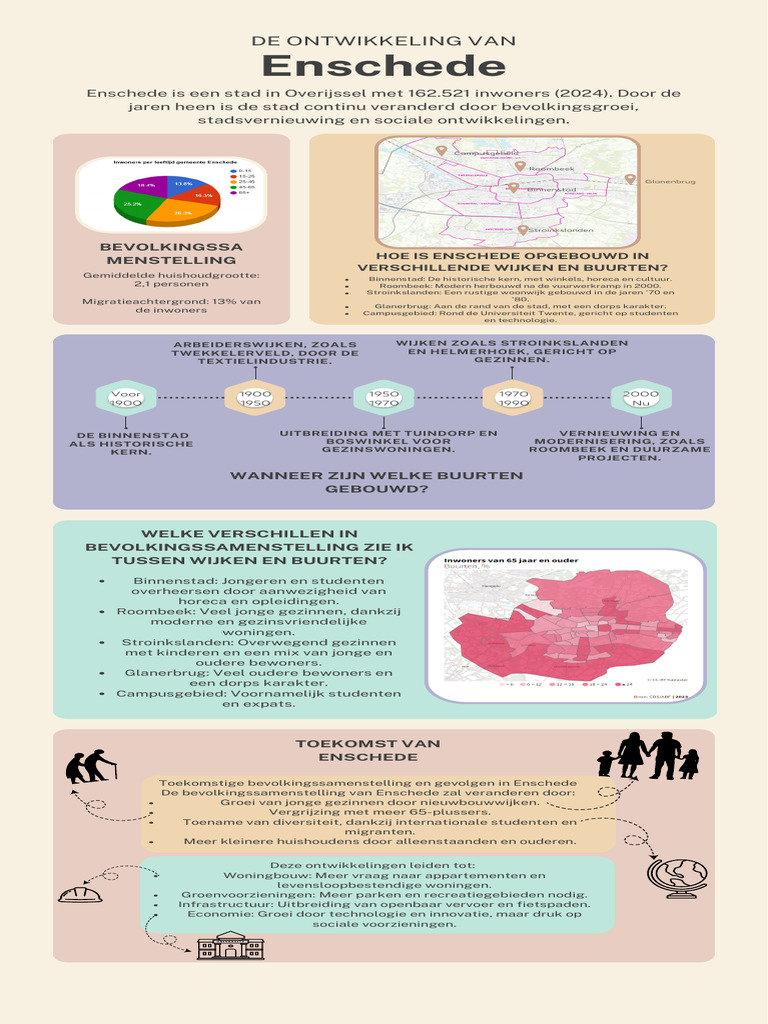 Informational Data Infographic | PDF