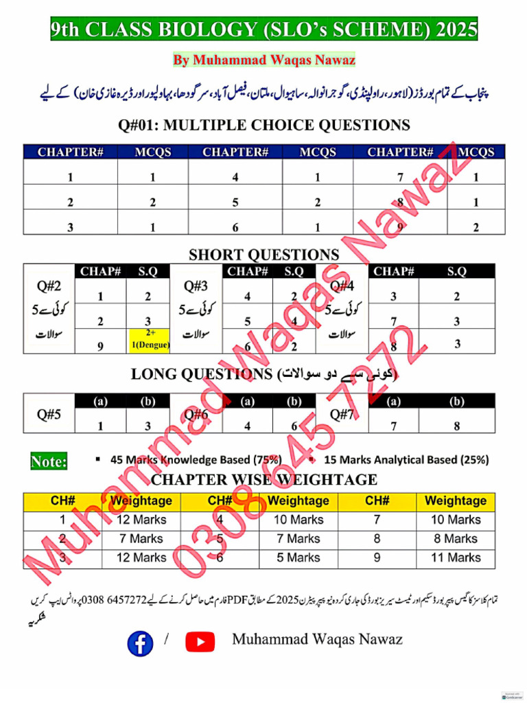 9th Class Pairing Scheme 2025 (03086457272) | PDF
