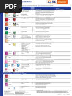 BD Vacutainer Tube Conversion Guide | PDF | Blood Plasma | Centrifuge