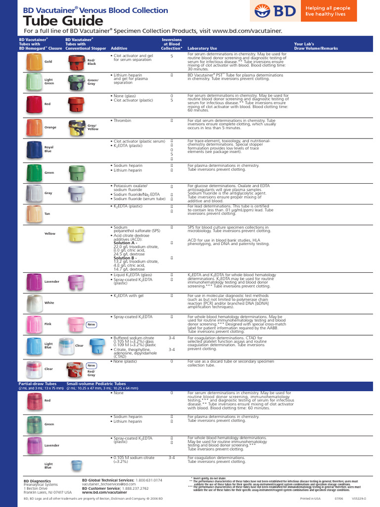 BD Vacutainer® Venous Blood Collection Tube Guide | PDF | Blood Plasma | Coagulation