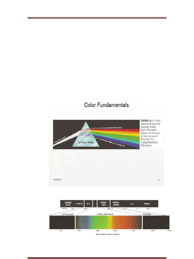 Color Models and Digital Image Processing | PDF | Color | Rgb Color Model