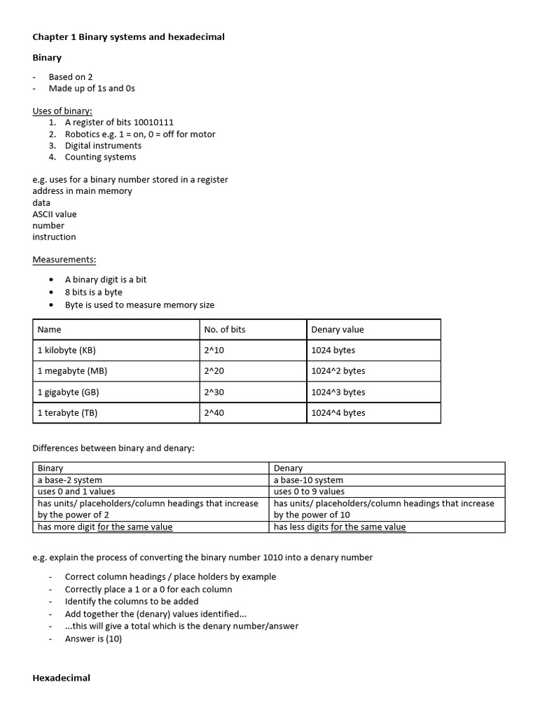Computer-Science-IGCSE-notes | PDF | World Wide Web | Internet & Web