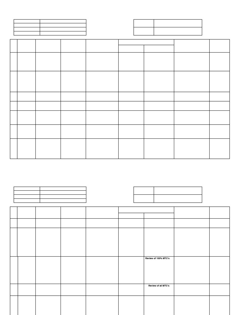 Section-III Field Quality Plan | PDF | Specification (Technical ...