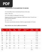 DN Nominal Pipe Size Chart Metric MM | PDF