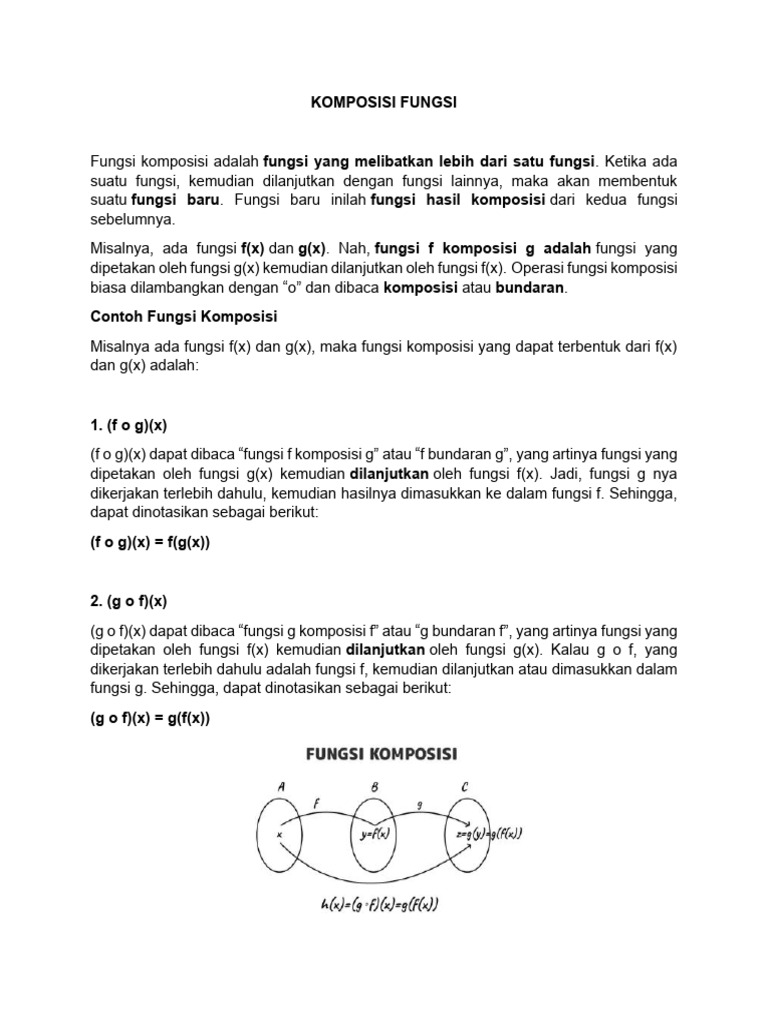 Komposisi dan Invers Fungsi | PDF