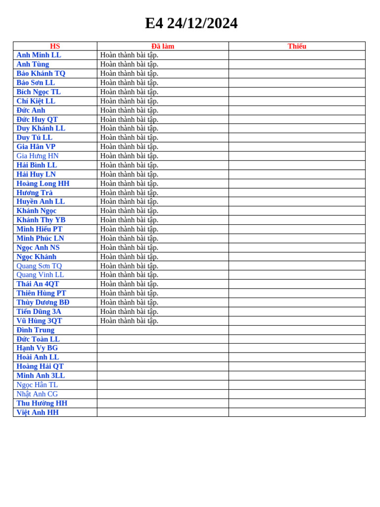 E4 - 24.12 BTVN | PDF