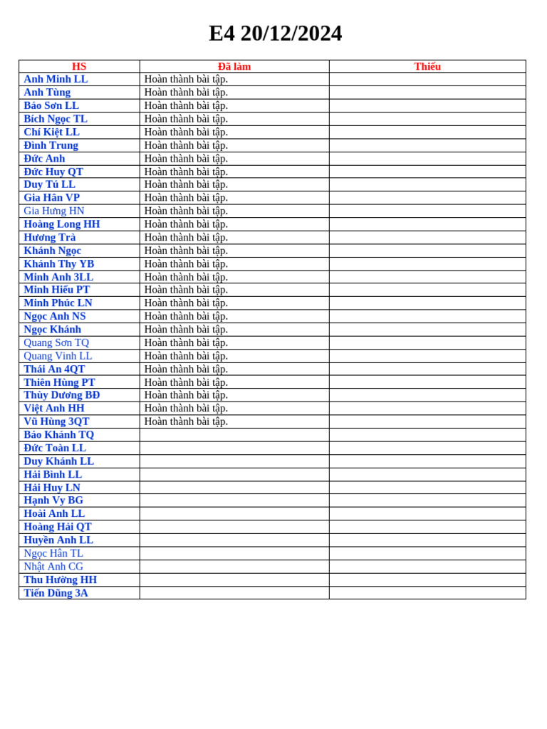 E4 - 20.12 BTVN | PDF