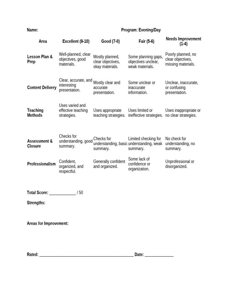 Lesson Plan Evaluation Rubric | PDF | Cognition | Learning