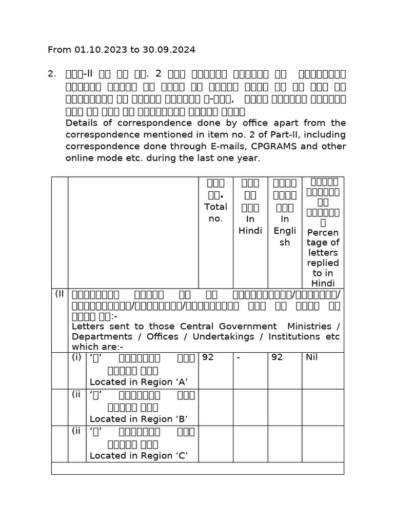 Annual Correspondence Report 2023-2024 | PDF