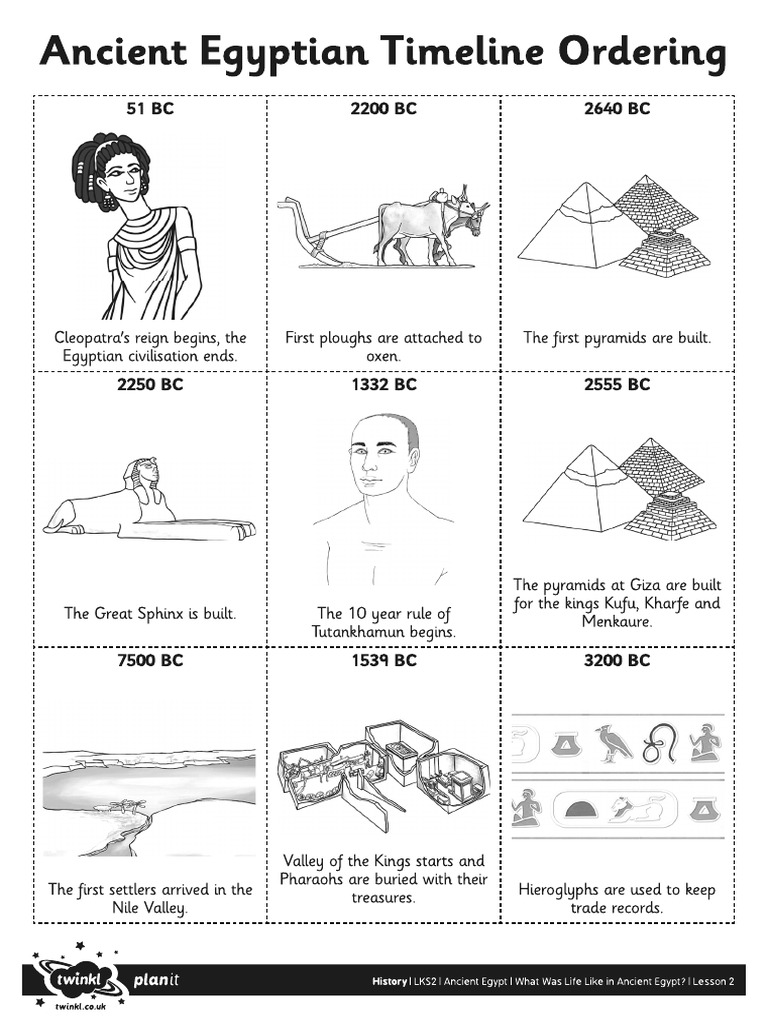 Activity Sheet Ancient Egyptian Timeline Ordering - Black and White | PDF