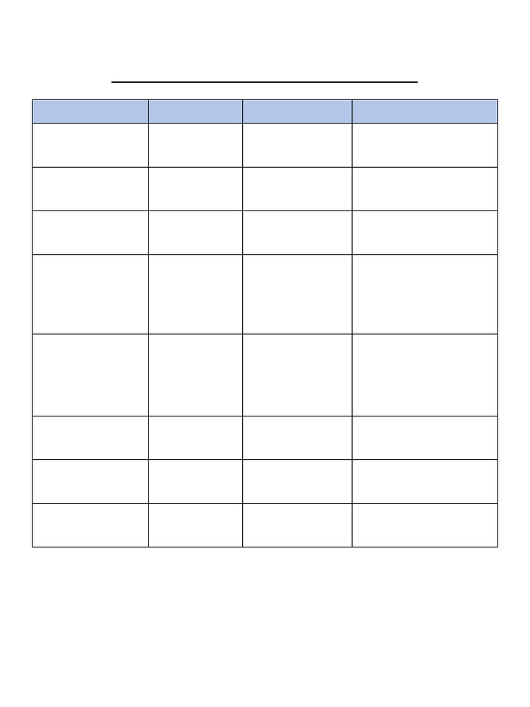 Practice Pre Board Examination Date Sheet 2024-25 | PDF