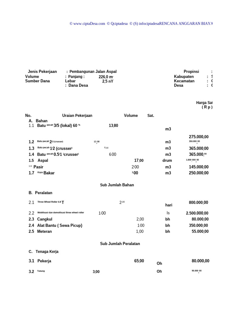 RAB Dan Gambar Jalan Aspal 33 | PDF