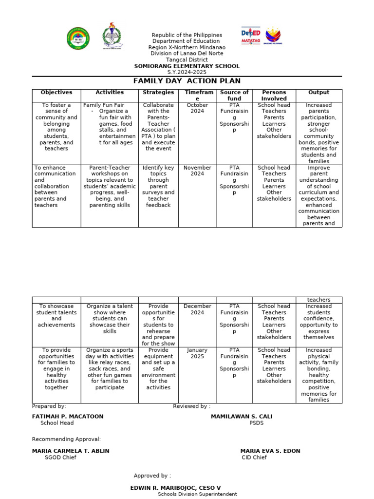 Family Day Action Plan for Schools | PDF | Teachers | Learning