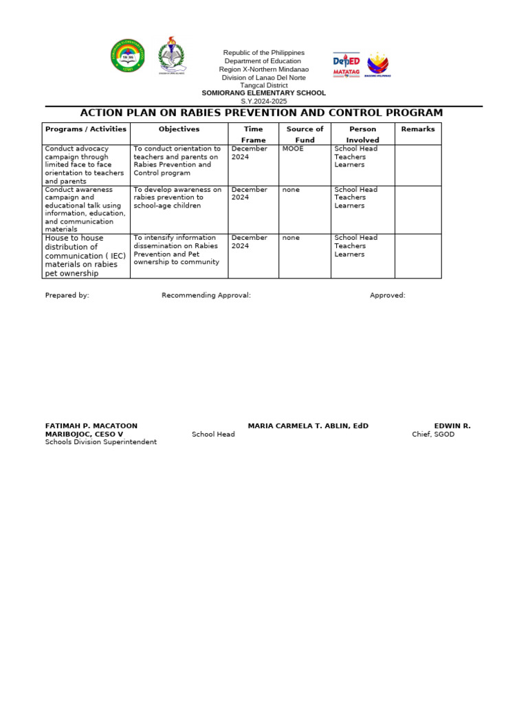 Action Plan On Rabies Prevention and Control Program 24-25 | PDF