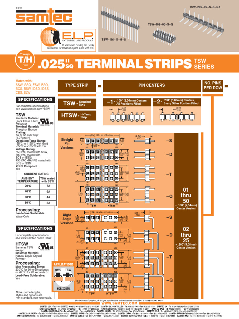 TSW_TH | PDF | Electrical Engineering | Materials