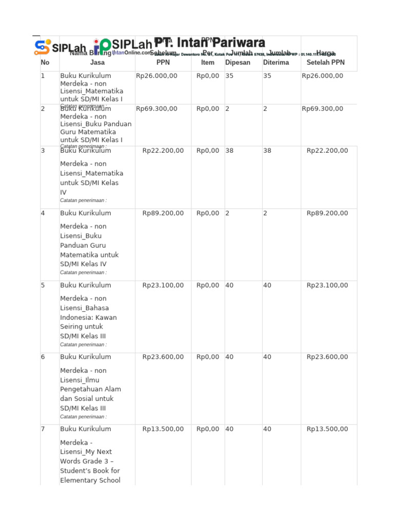 Belanja Buku BOS 2024 | PDF