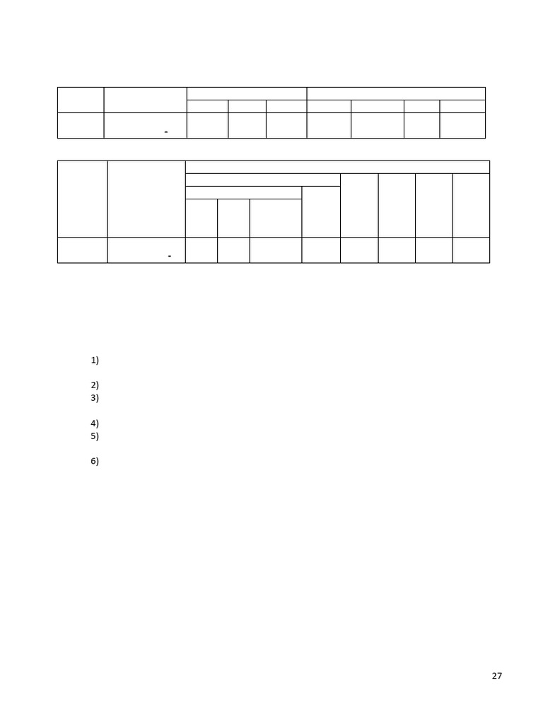 Applied MathematicsII | PDF | Equations | Integral