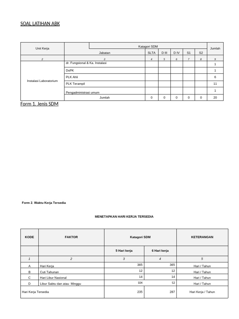 SOAL LATIHAN ABK | PDF
