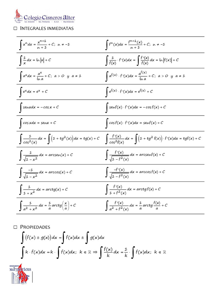 Tabla de Integrales Inmediatas | PDF