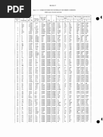 Estes Engine Chart Model Rocket | PDF | Rockets And Missiles | Vehicles