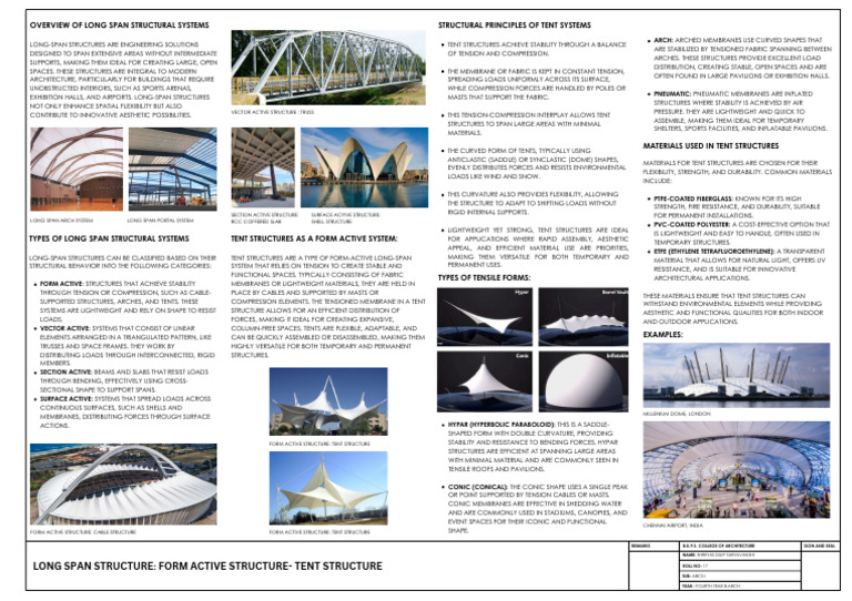 Long Span Structures | PDF | Tent | Civil Engineering