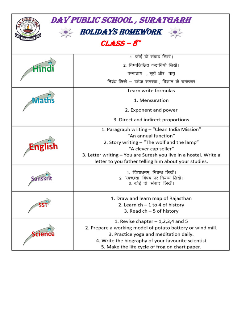 8th Holiday Homework | PDF
