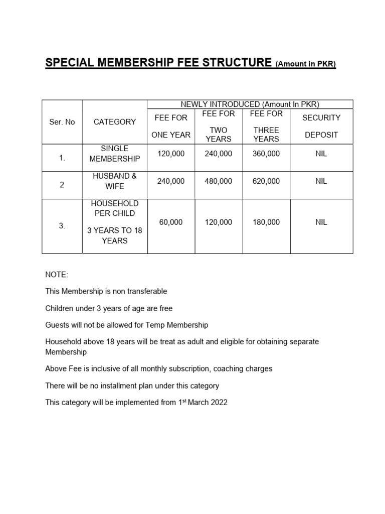 Special Membership Fee Structure | PDF