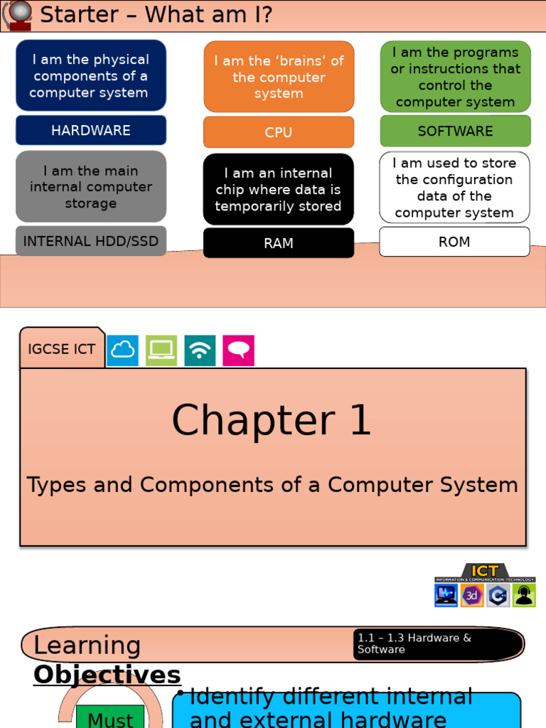 Chapter 1 - 1.1-1.3 Hardware and Software | PDF | Graphical User Interfaces | Computer Hardware