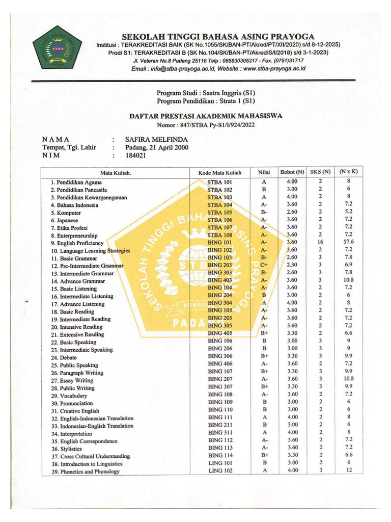 Transkrip Dikompresi | PDF