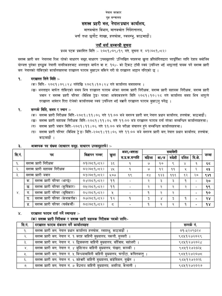 Inspector Asi Police Man | PDF