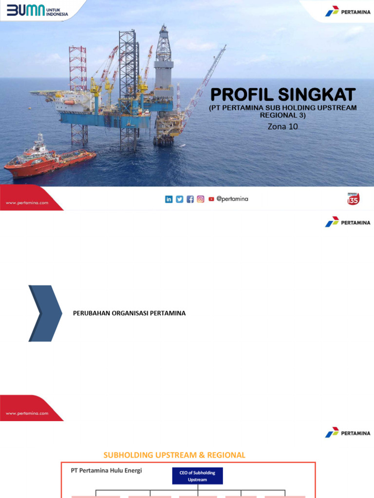 Profil ComRel di Zona 10 Pertamina | PDF