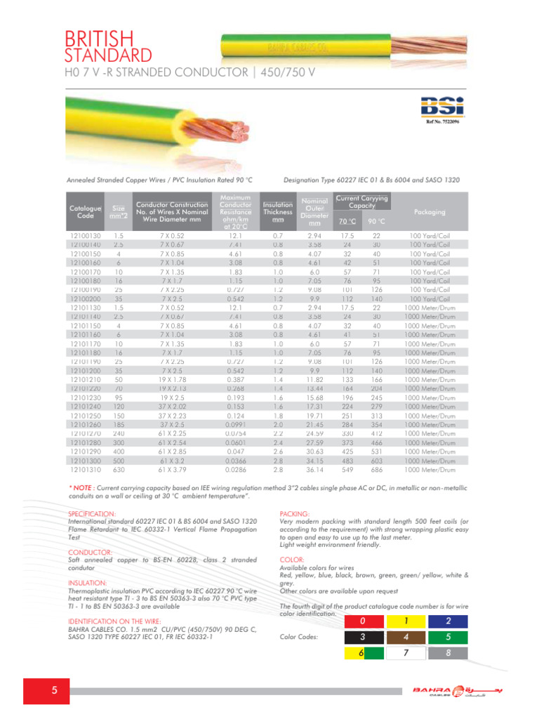 Yellow, Green & Green Bahra Cable | PDF | Electrical Conductor | Wire