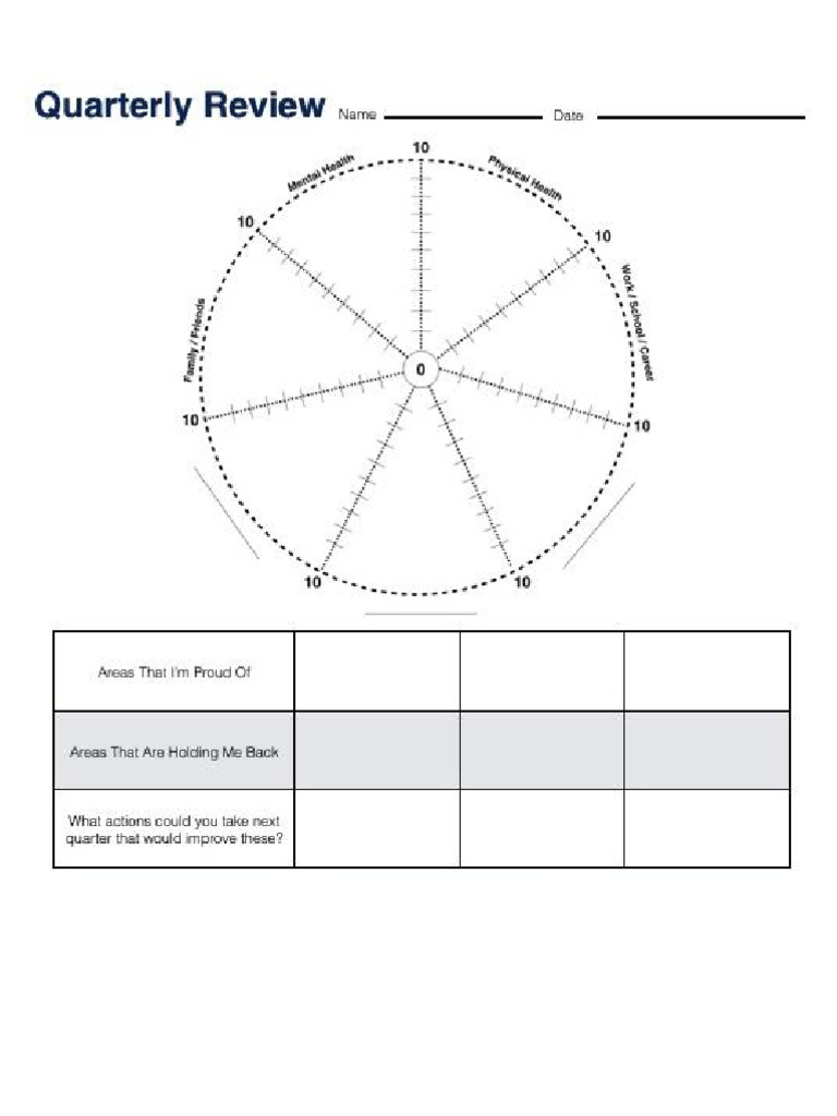 Life Wheel Template | PDF