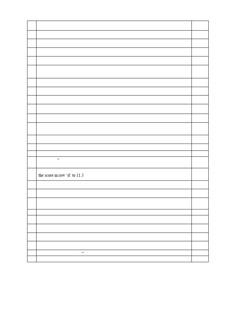 Practical File - Index Page 2024-2025 1 | PDF | Computer Programming | Computing