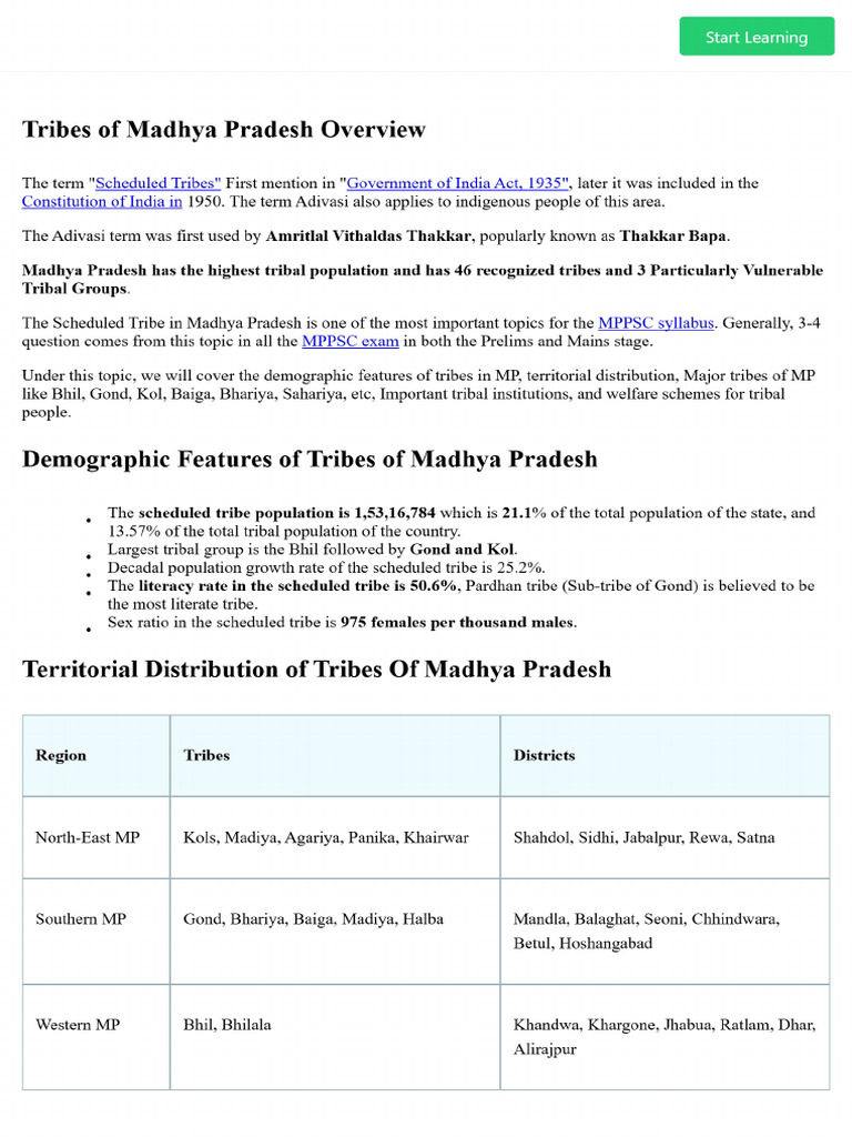 Tribes in Madhya Pradesh, Origin, Distribution, Features, PVTGs | PDF
