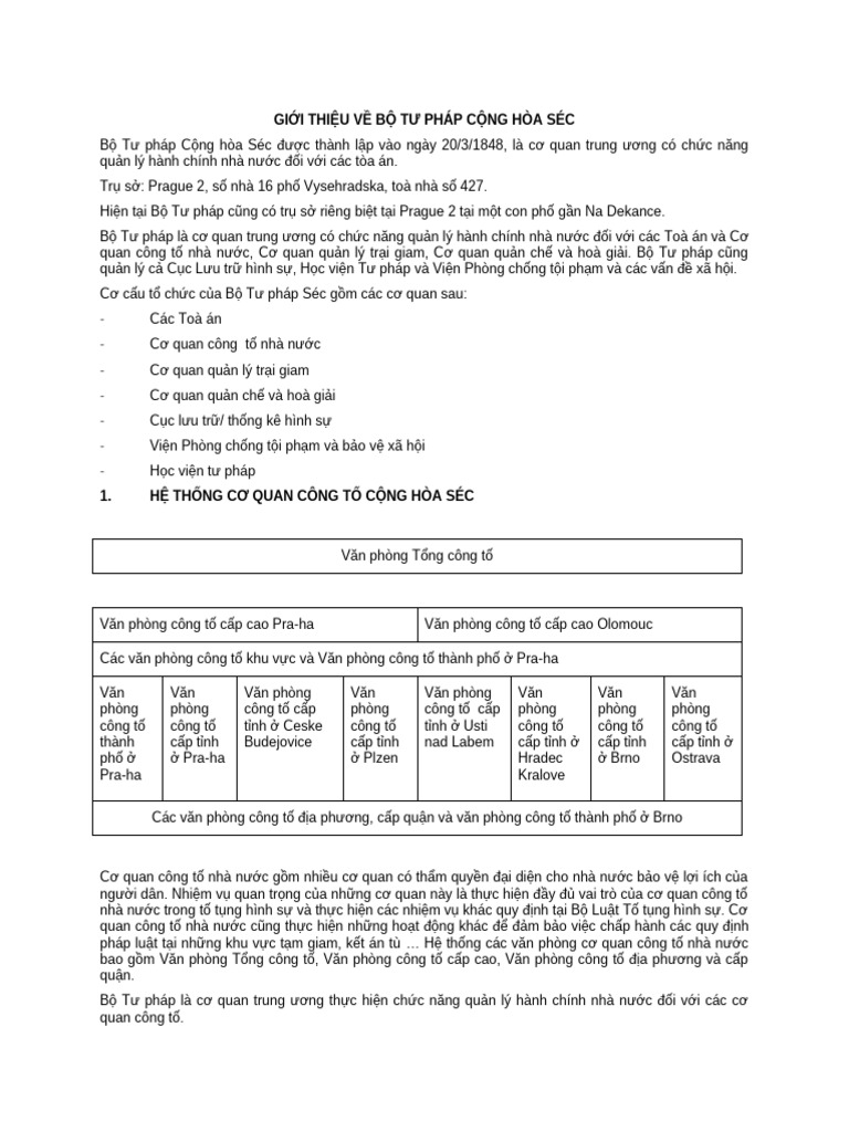 Gioi thieu Bo Tu phap Cong hoa Sec | PDF